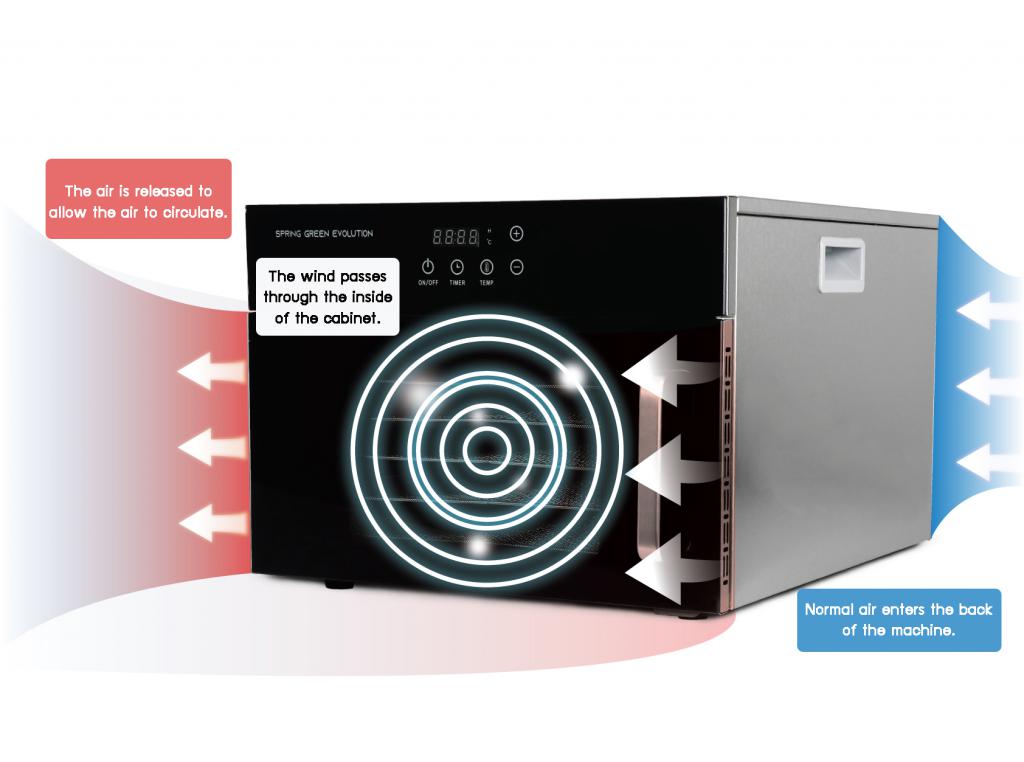 Hot Air Oven - GE Black (32 trays) - SGE Singapore