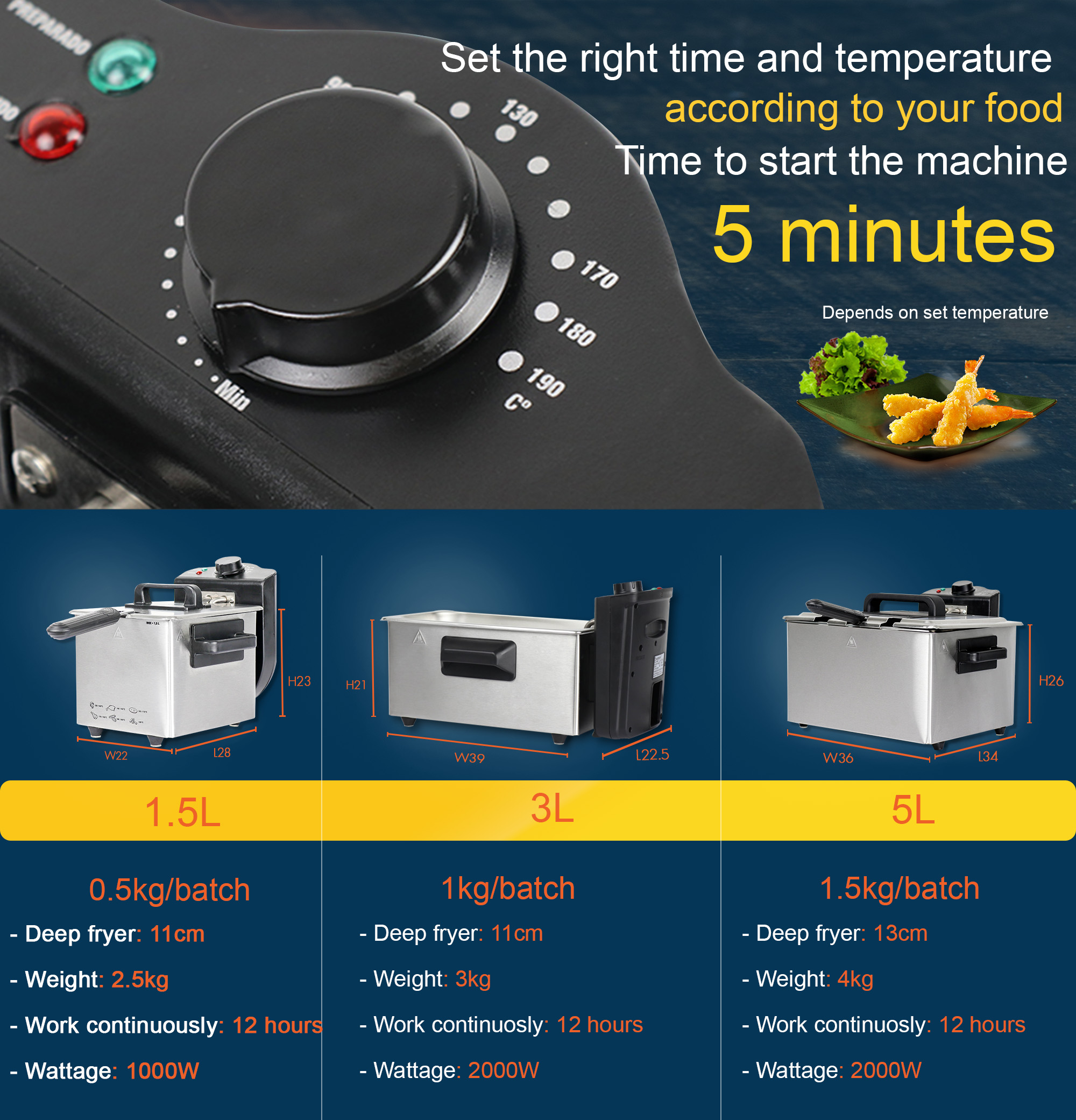 Deep Fryer (3L/5L) - SGE Singapore