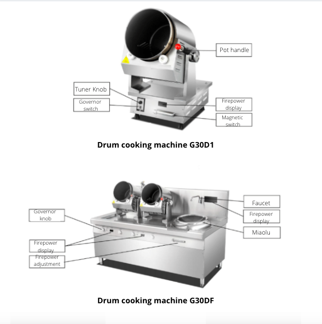 Auto stir frying machine/Robot cooking machine (ASM30) - SGE Singapore